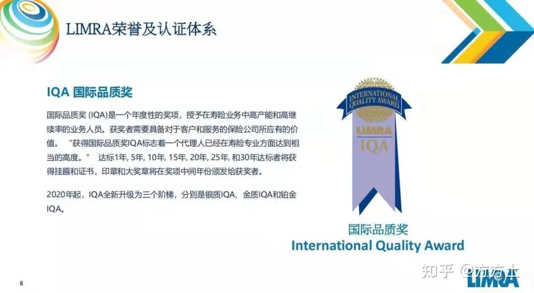 终于拿到这个奖，IQA国际品质奖 - 知乎