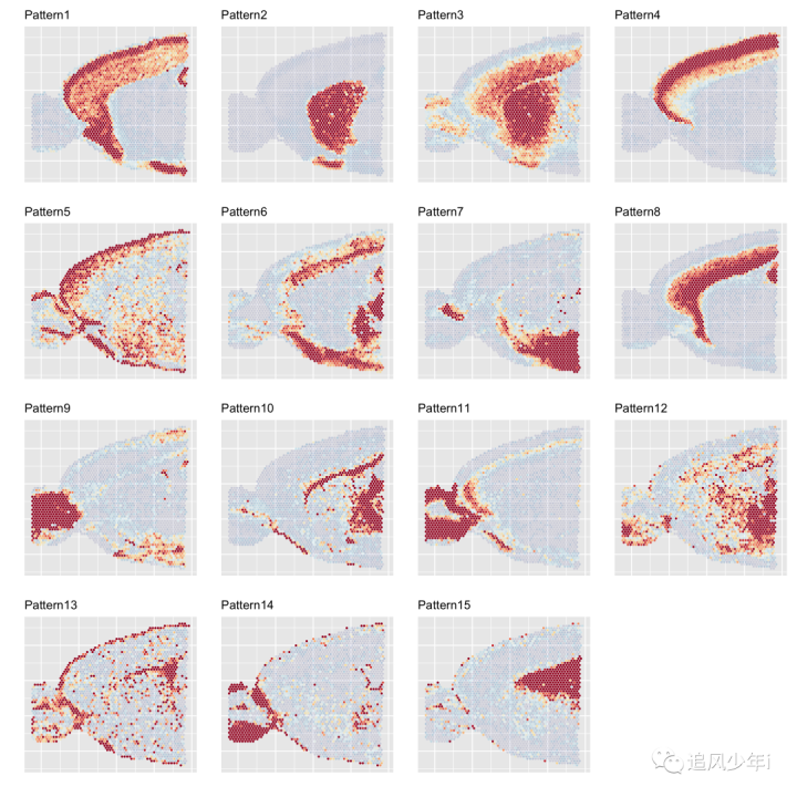 10X空间转录组分析之空间模式与共定位 - 知乎
