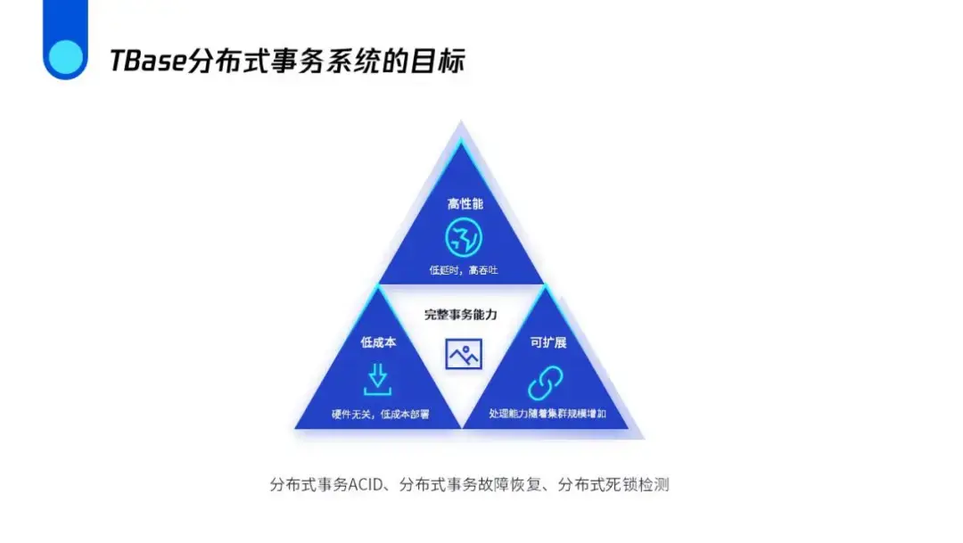 首款国产开源数据库TBase核心架构演进 - 知乎