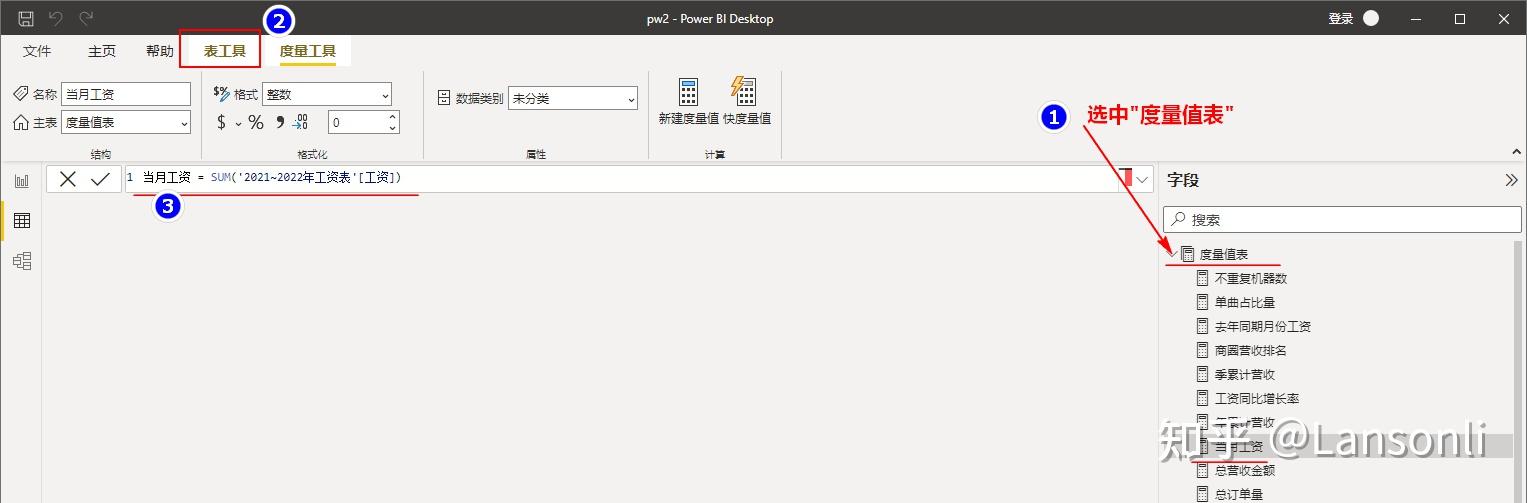 大数据分析工具Power BI（七）：DAX使用场景及常用函数 - 知乎
