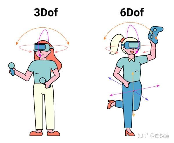 智能眼镜设计需要了解的8个方面 - 知乎