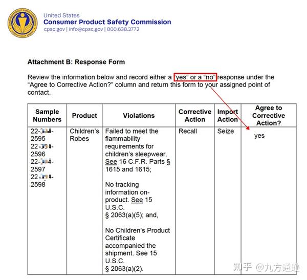 CPSC查验不用慌，了解流程快速处理 - 知乎