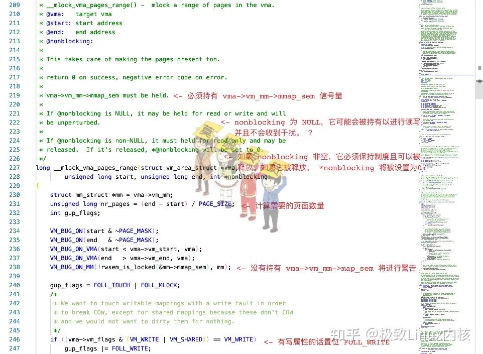 Linux mmap()系统调用 - 知乎