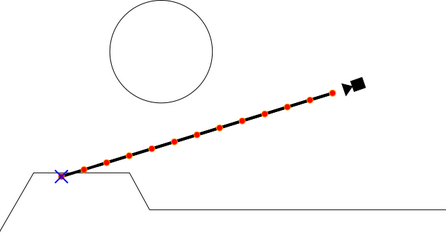 Signed Distance Field(基础篇) - 知乎