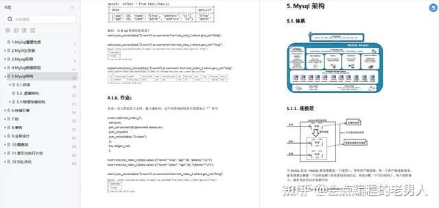 GitHub标星50k的Java架构师学习路线图+阿里P8个人工作笔记 - 知乎
