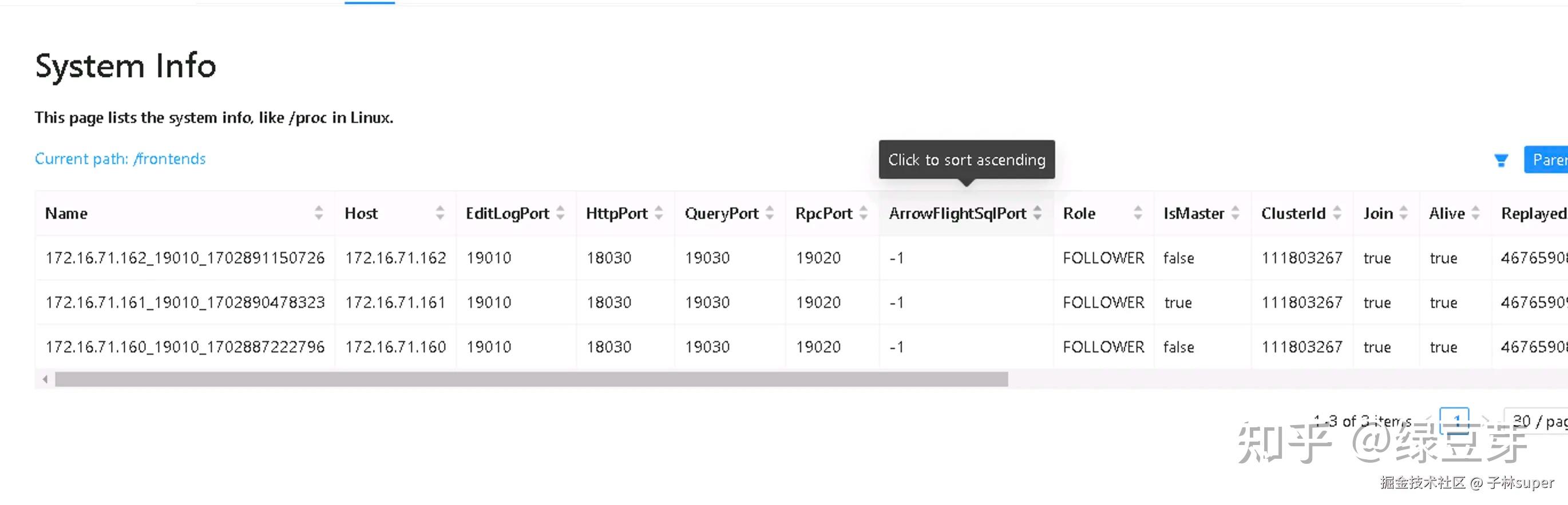 Doris-FE节点滚动重启 - 知乎