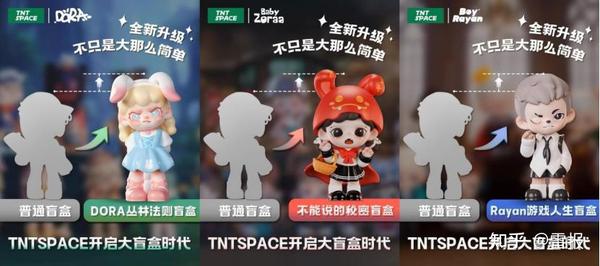 手握多个爆火IP、突破5亿年度营收后，TNTSPACE布局“IP授权” - 知乎
