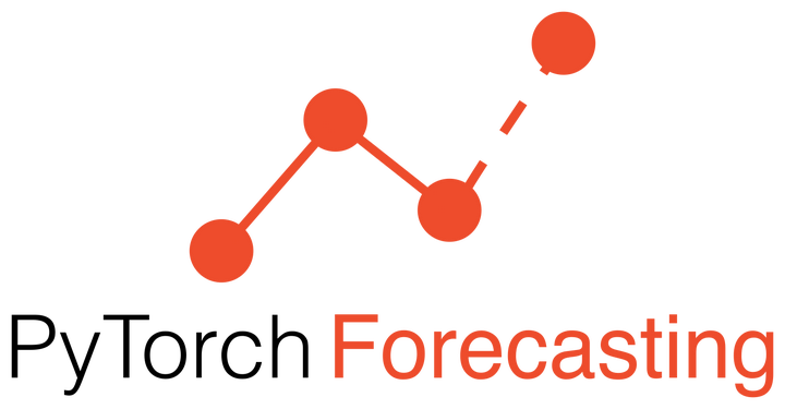 PyTorch-Forecasting一个新的时间序列预测库 - 知乎