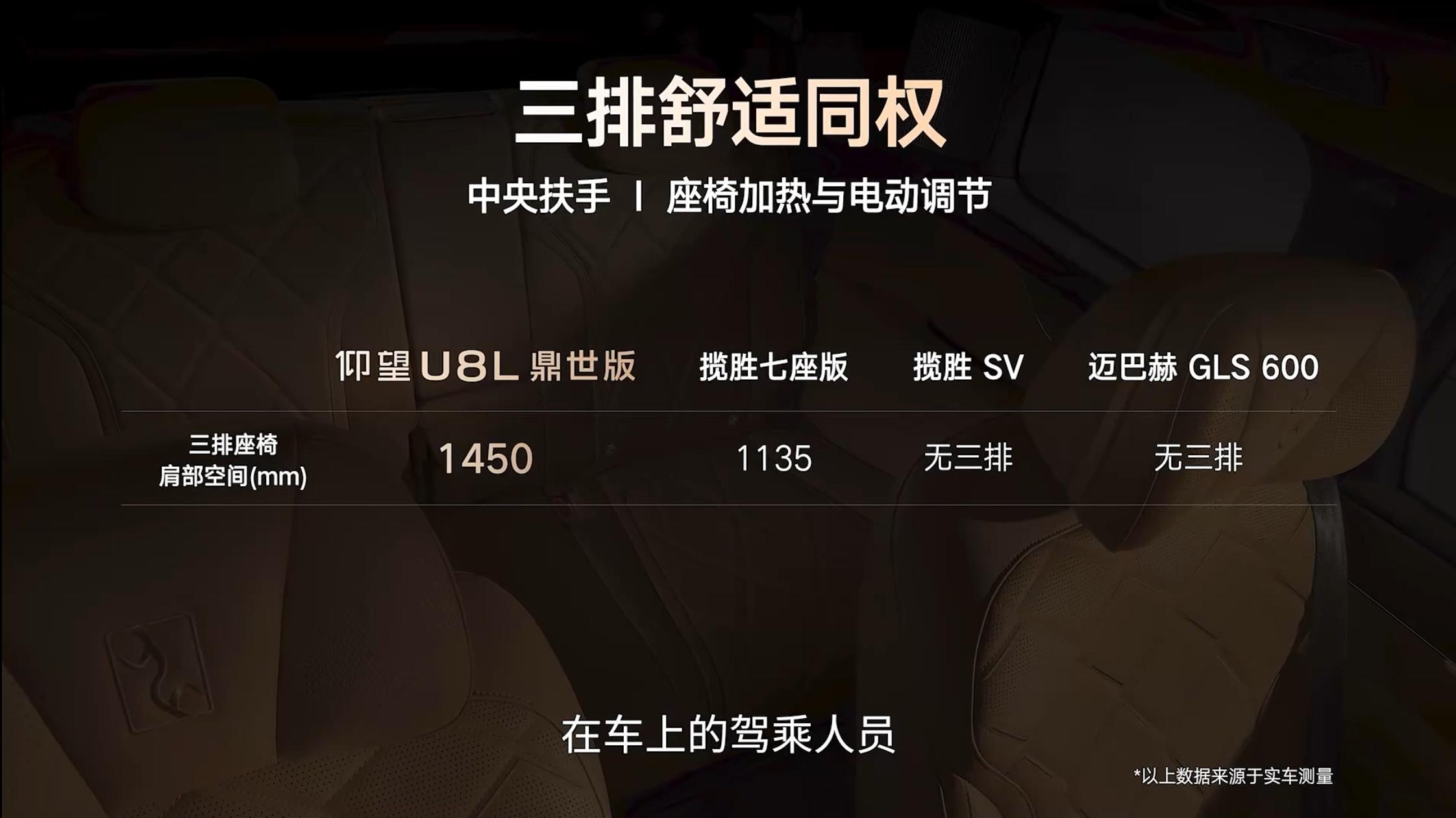 比亚迪仰望 U8L 鼎世版 7 月 31 日预售，你对该汽车有哪些期待？ - 知乎
