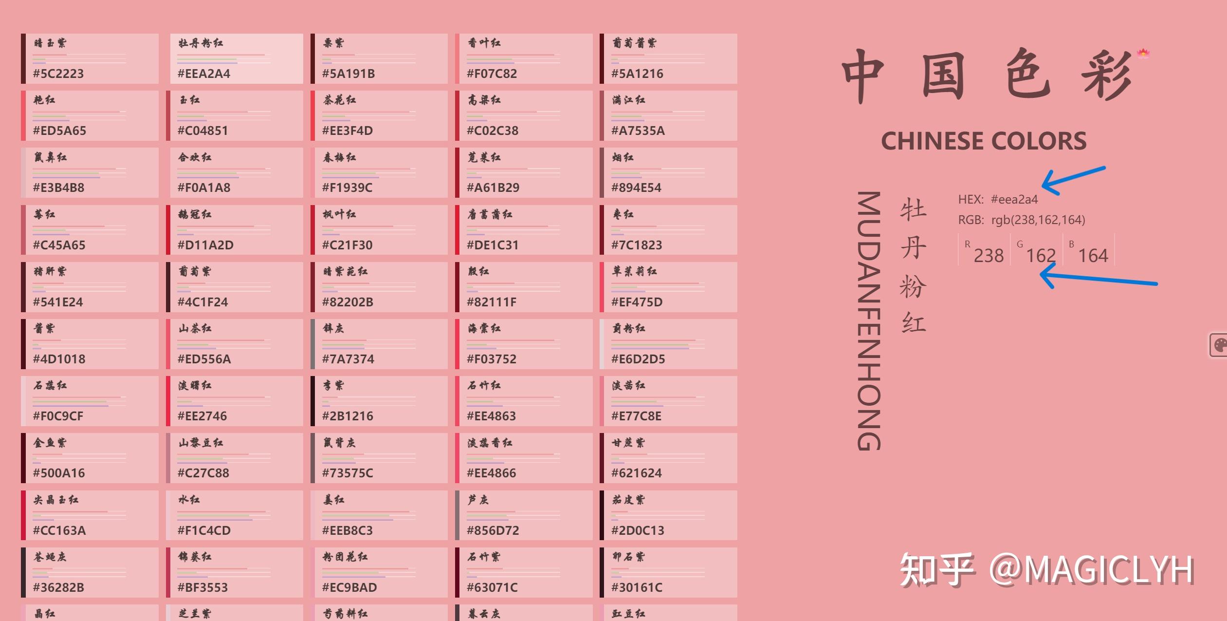 gpw一代RGB灯光颜色大全 - 知乎