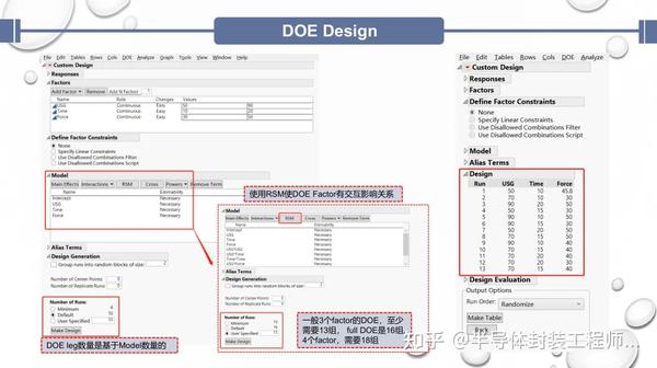JMP数据分析和DOE设计 - 知乎