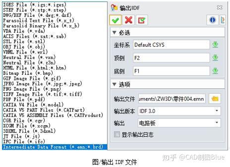 三维CAD设计中的ECAD是什么？看完之后就懂了 - 知乎