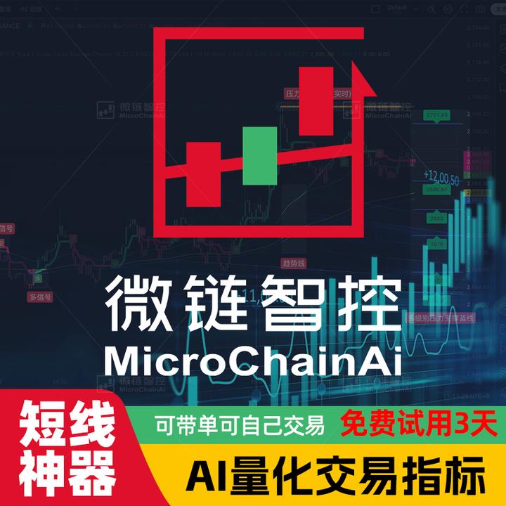 2025年股票Tradingview十大实战应用权威解析 - 知乎
