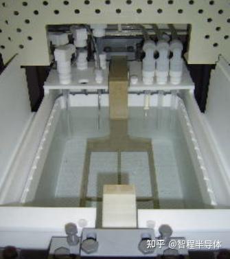 RCA清洗技术发展史和原理 - 知乎