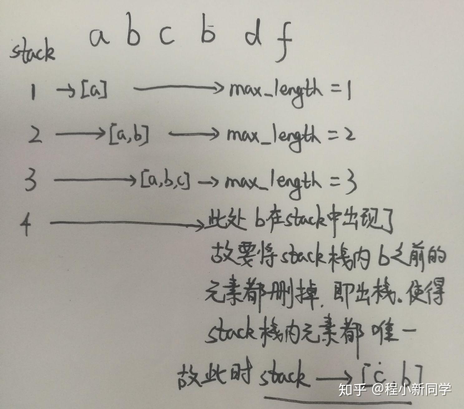 Leetcode3 无重复字符的最长子串 知乎