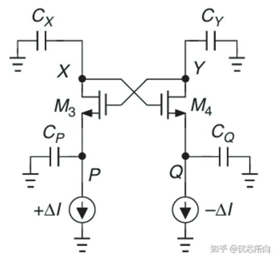 The StrongARM Latch [A Circuit for All Seasons] - 知乎