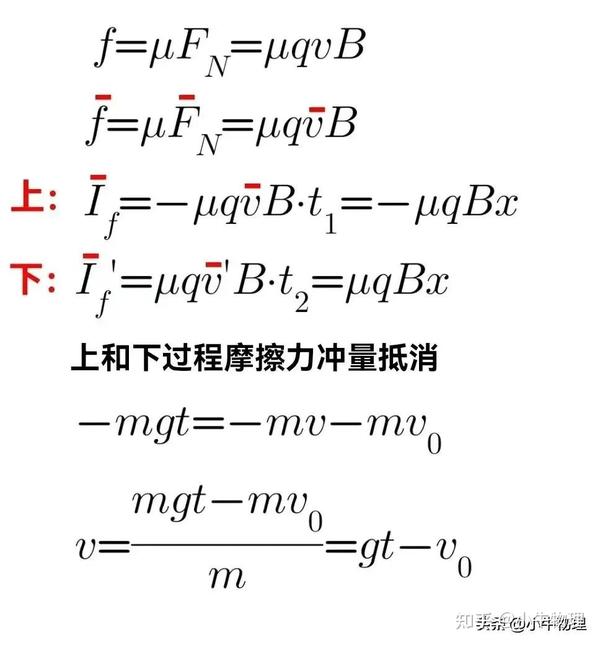 力f=kv冲量的应用 - 知乎