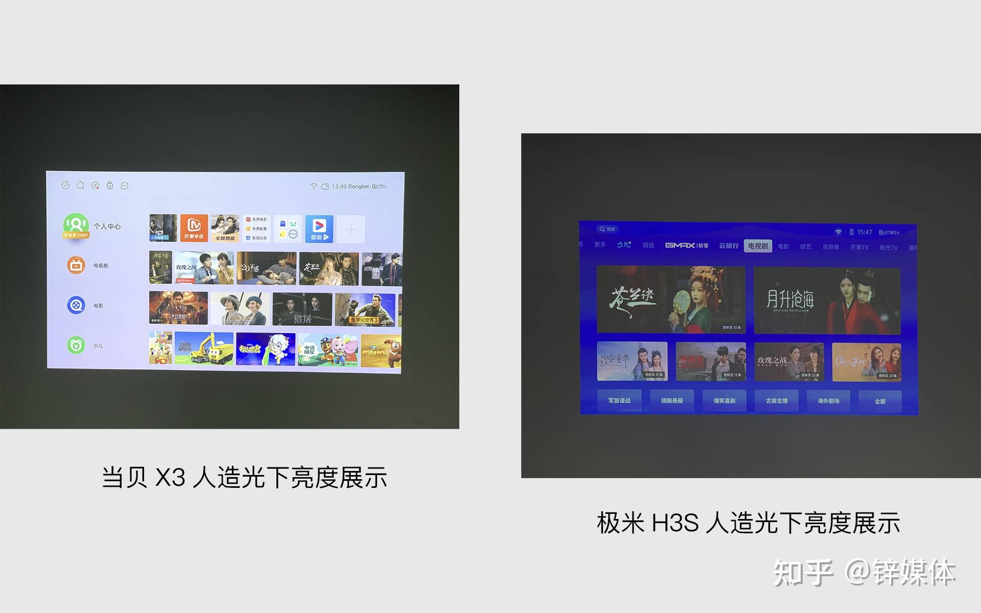 当贝X3激光投影仪评测：激光巨幕，无惧白昼的投影体验 - 知乎