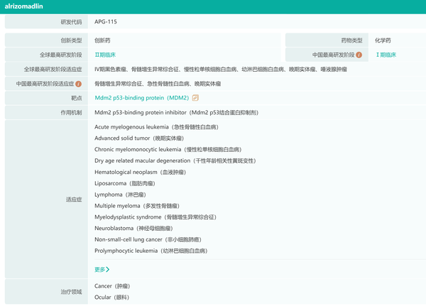 最新！CDE受理5个化药新药临床申请，涉及三个品种！ - 知乎