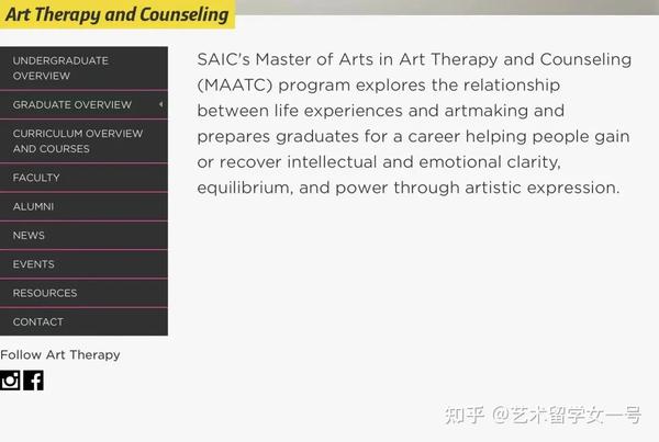 干货收藏 |全球艺术治疗专业硕士院校 - 知乎