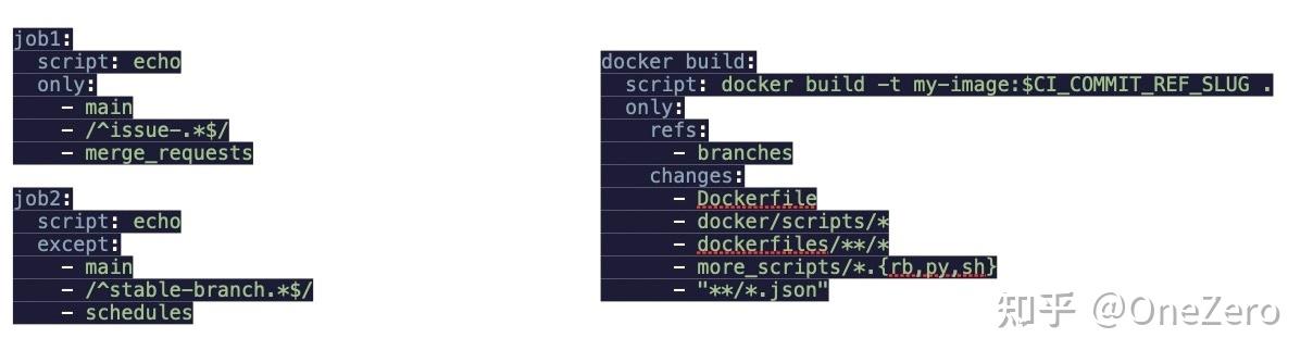 基于 GitLab CI/CD 实践 - 知乎