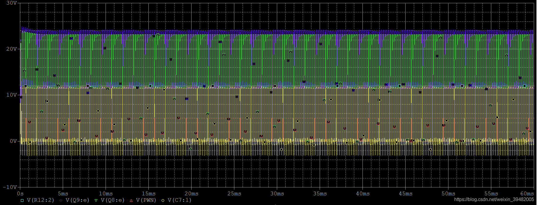 Cadence16.6 PSpice仿真步骤---以分立器件搭建的H桥电路仿真为例 - 知乎