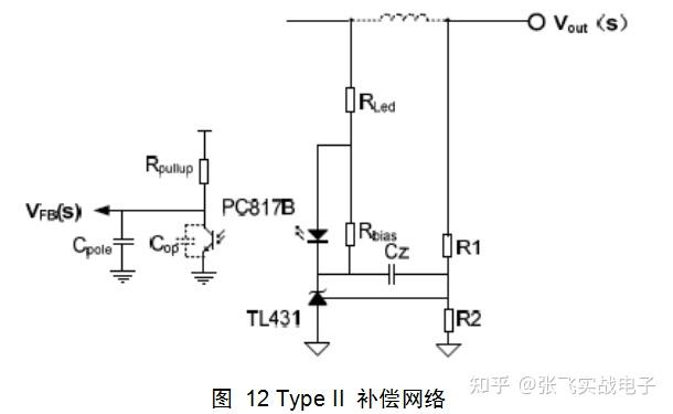大牛总结的反激变换器设计笔记 - 知乎