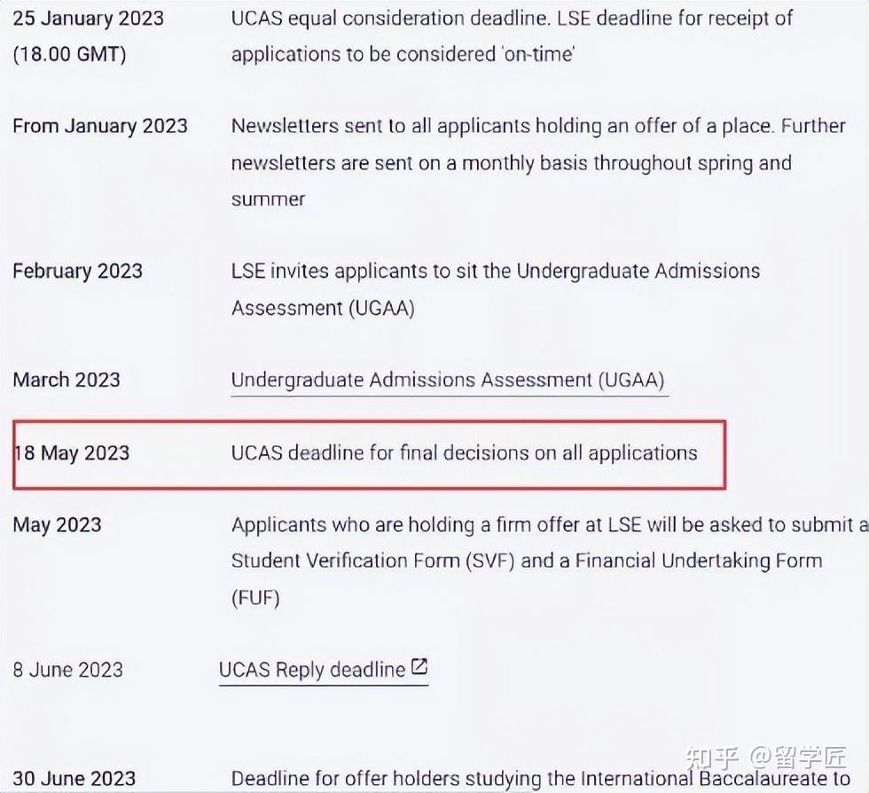 还在等offer？来看看看英国G5增加的这些放榜专业！ - 知乎