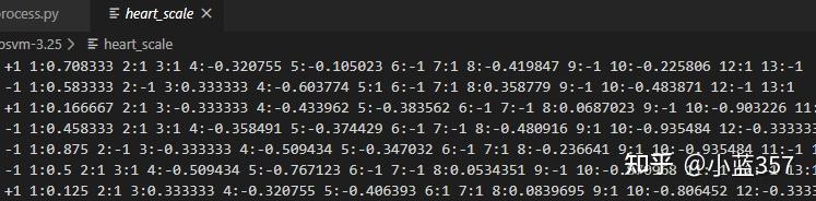 libsvm 构造二分类支持向量机 - 知乎
