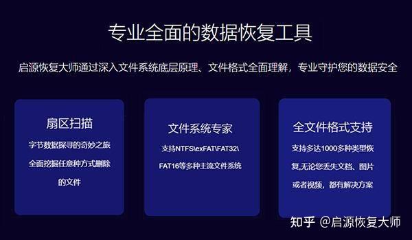 移动硬盘不显示怎么办? 移动硬盘不显示盘符的原因 知乎
