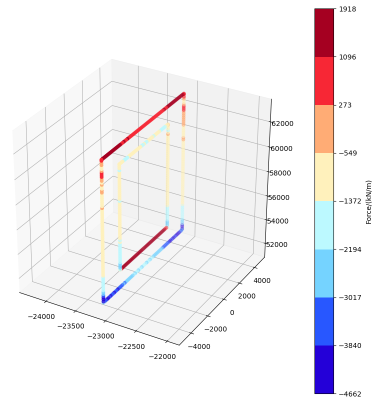 python matplotlib 自定义colorbar 小技巧 - 知乎