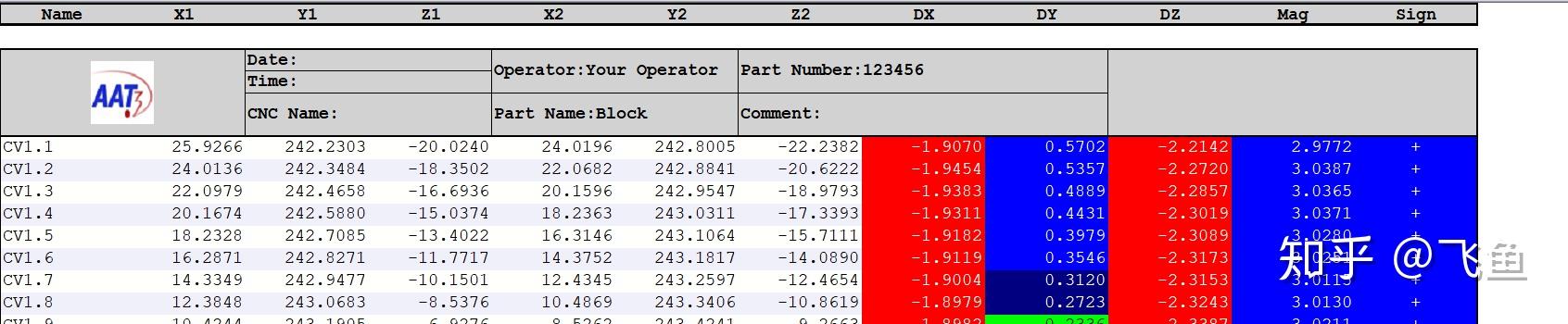 CAPPNC在机检测及自动化软件 - 知乎