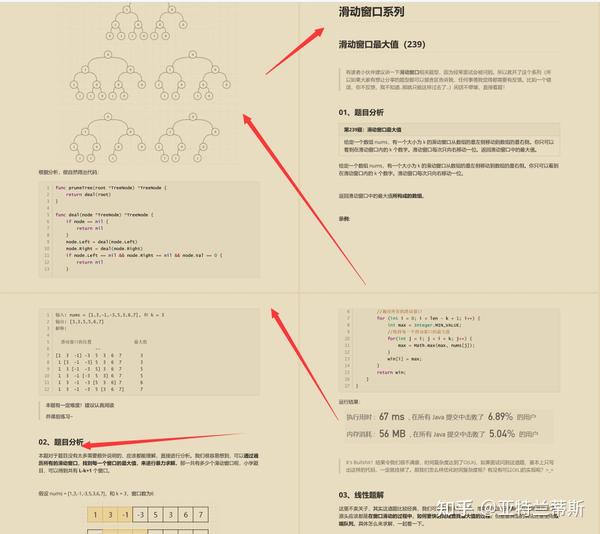看完了阿里大牛的leetcode刷题笔记 我成功拿到了字节跳动的offer 知乎