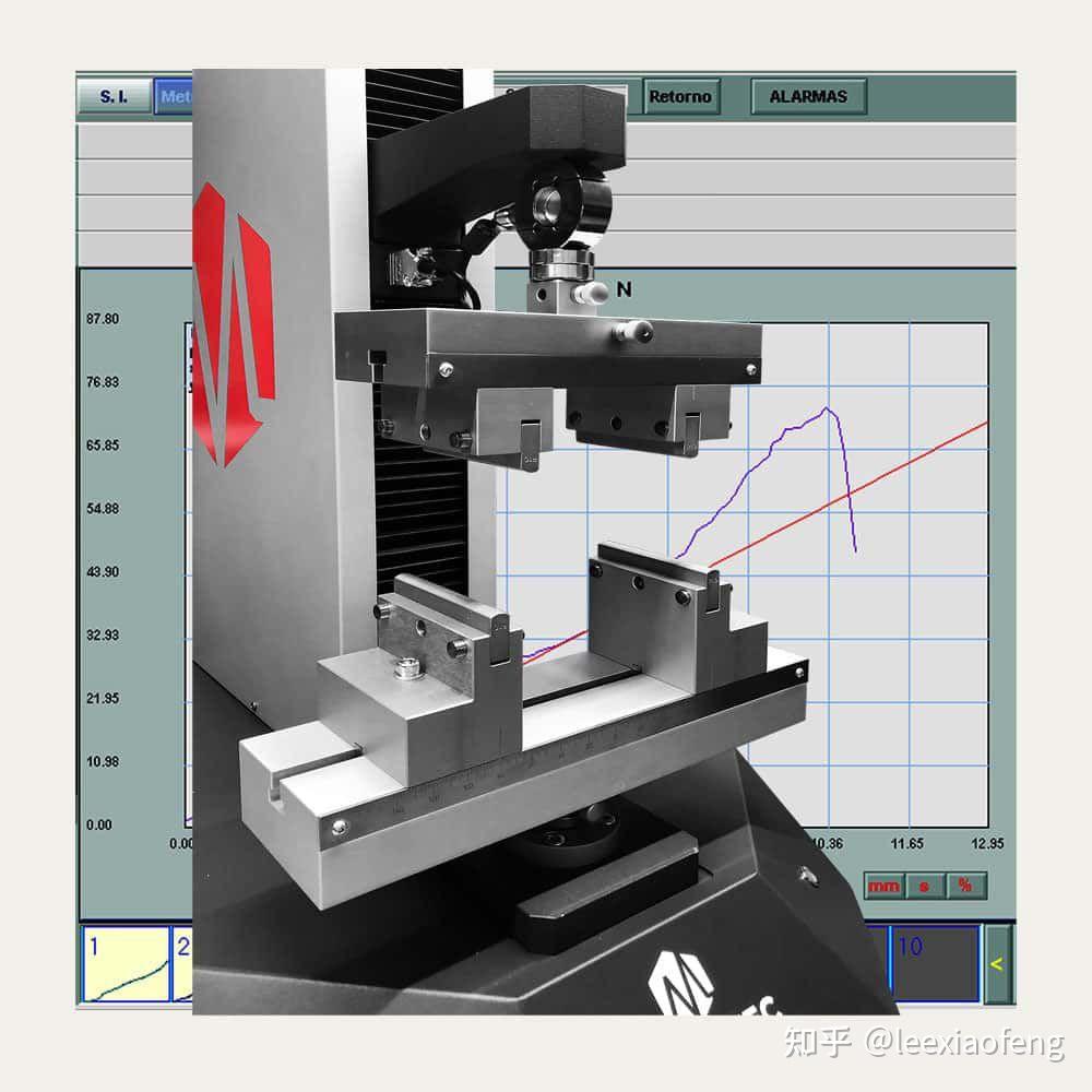 GRC Materials Flexural Testing Machine MTE-5-GRC - 知乎