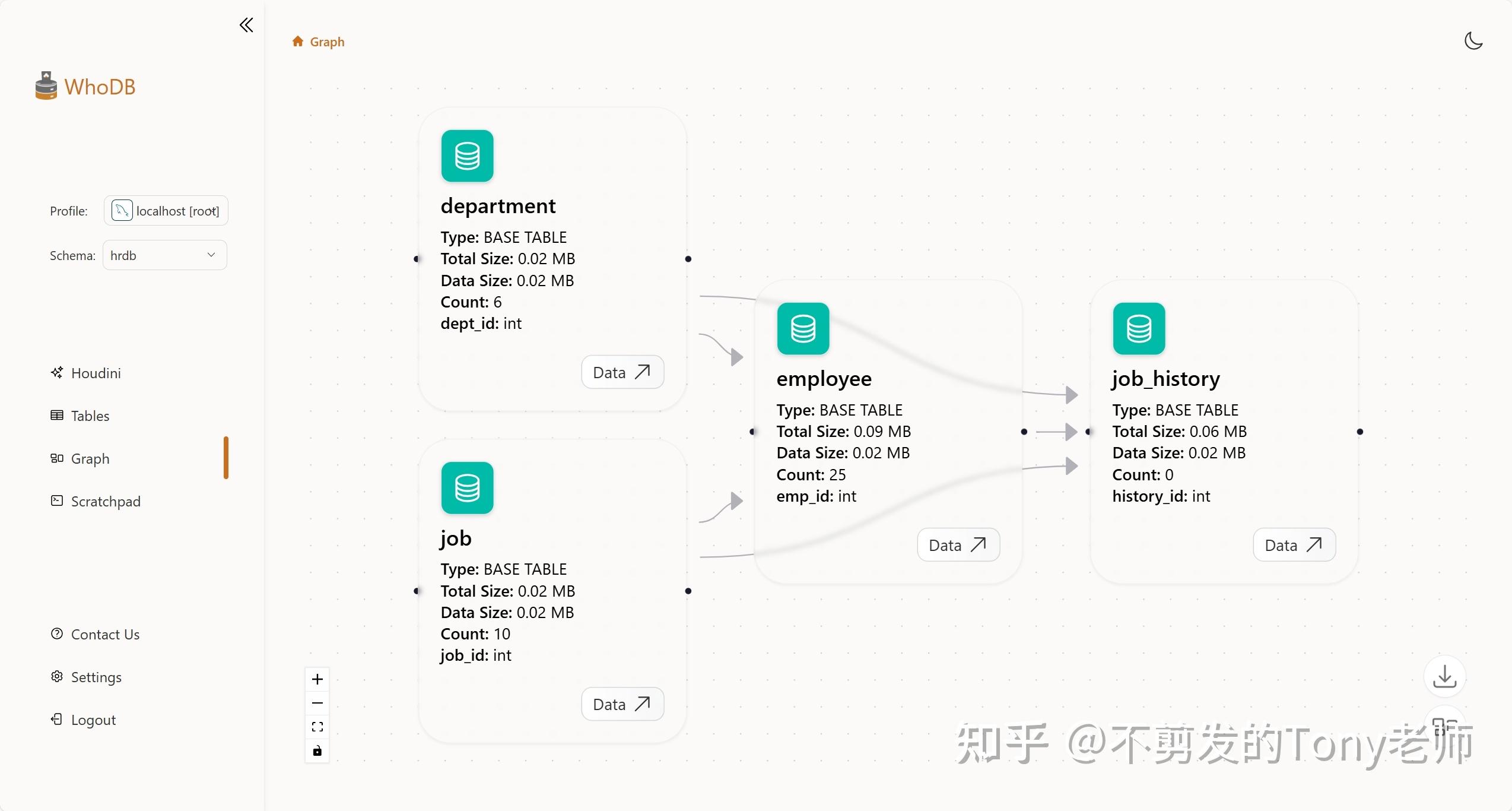 WhoDB：一款基于Web的免费AI数据库管理工具 - 知乎