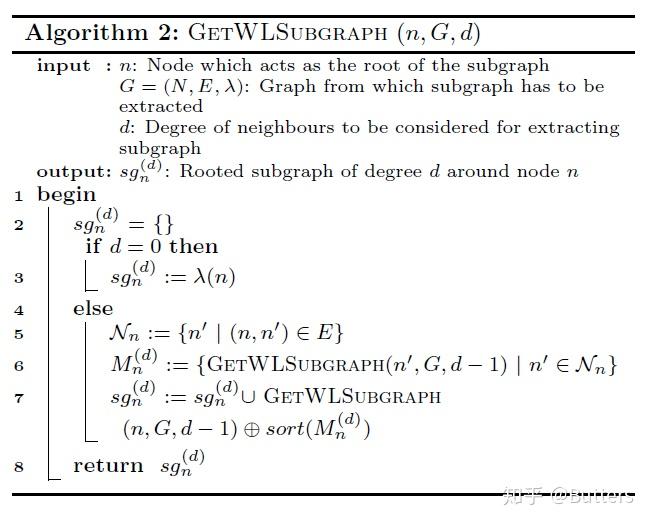 读论文——graph2vec:图的分布式表示学习 - 知乎