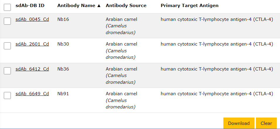 纳米抗体常用数据库 - 知乎
