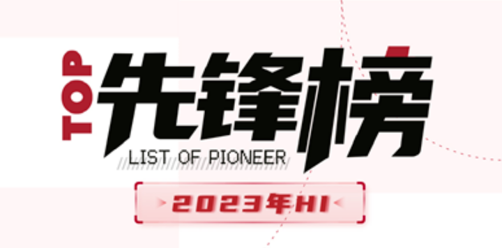 加华资本荣获钛媒体「2023H1退出先锋私募投资机构」TOP 10 - 知乎