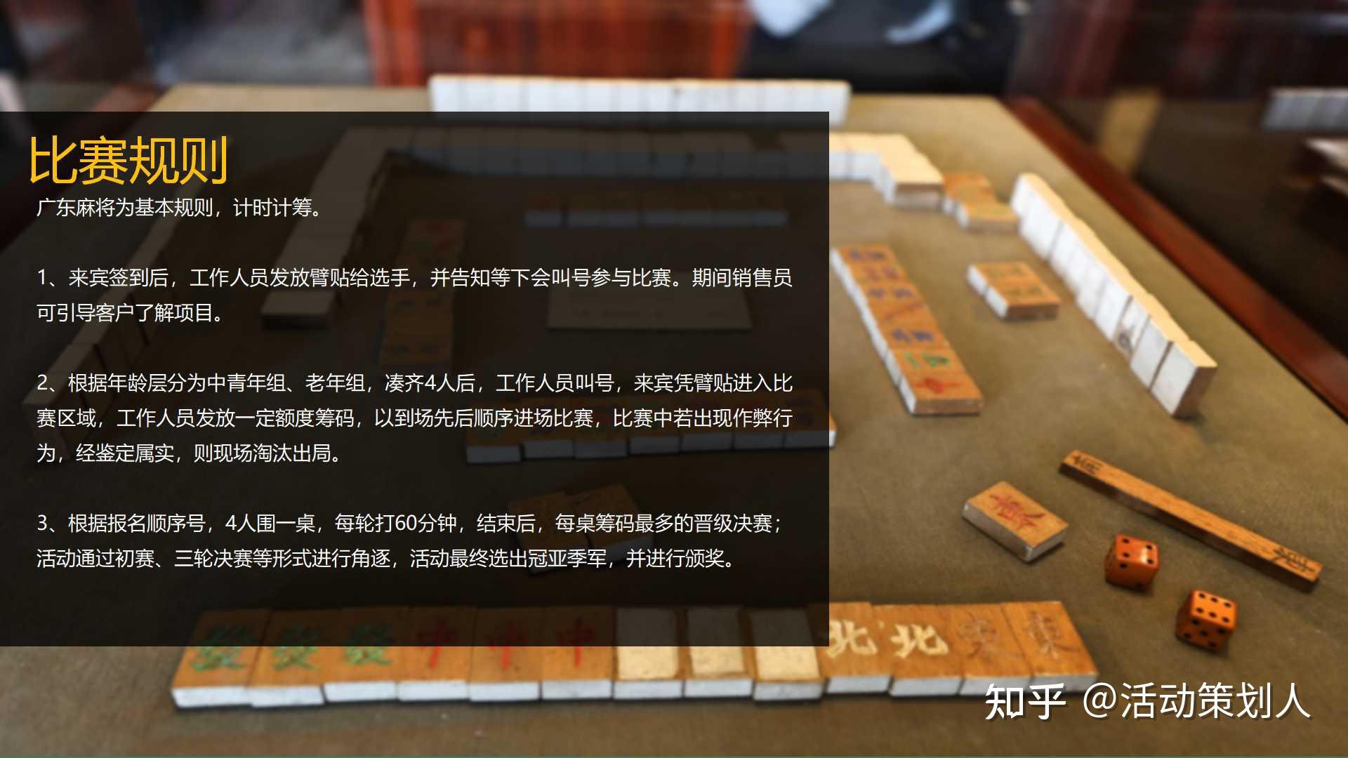 活动-2021地产项目首届麻将争霸赛主题活动策划方案 - 知乎
