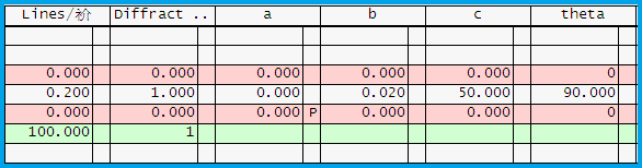 基于Zemax的衍射光栅（Diffraction Grating）仿真与分析 - 知乎