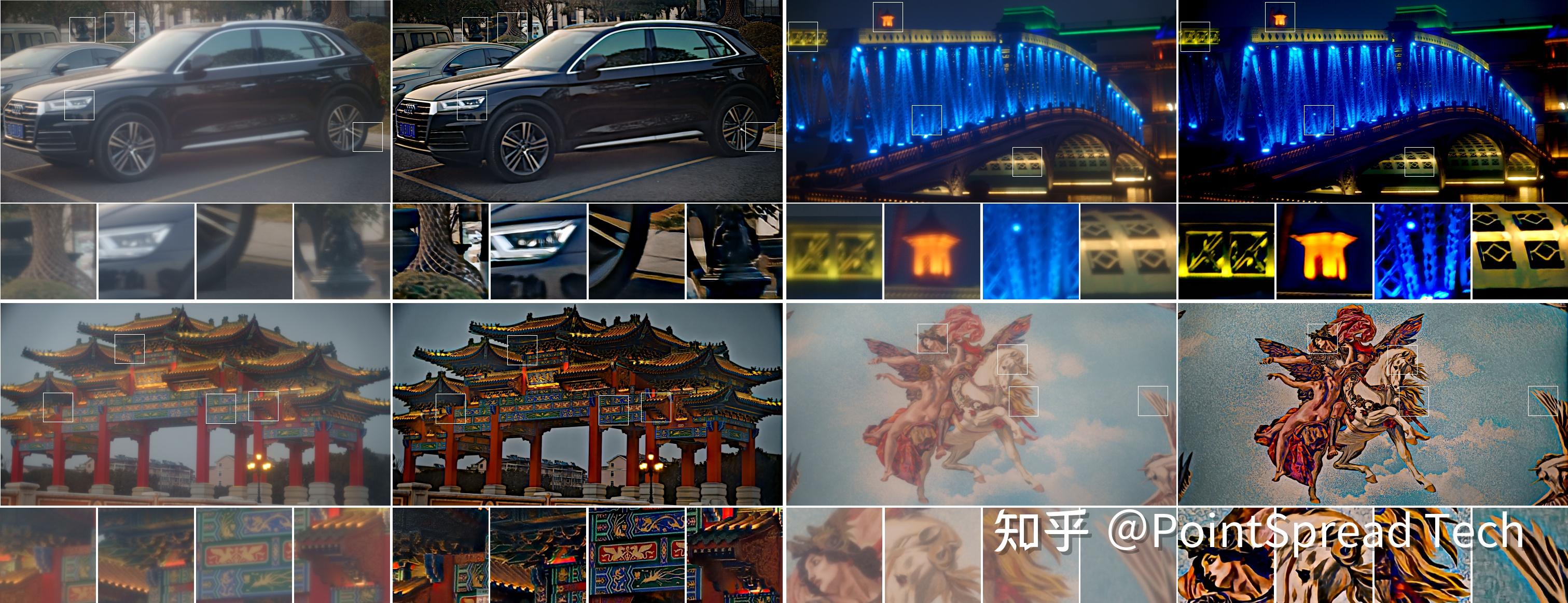 点昀技术：Siggraph 2021——End-to-End Complex Lens Design with Differentiable ...