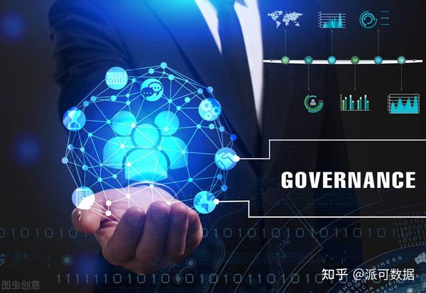 数据治理 >数据资产管理 数据治理框架 知乎