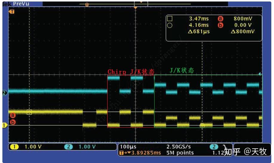 USB PHY系列（二）：UTMI timing - 知乎