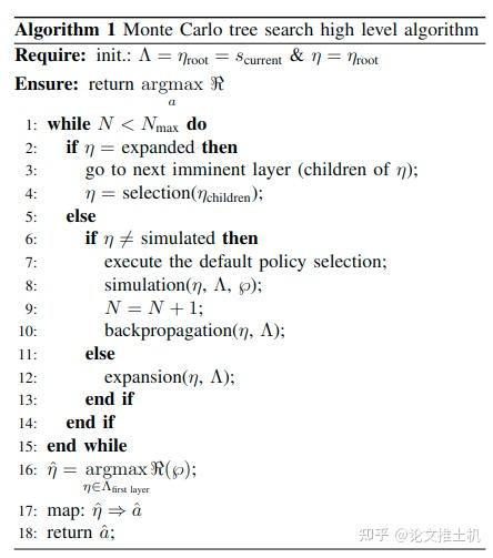 Receding Horizon MP for Automated LC and Merge Using Monte Carlo Tree Search and Level-K Game ...