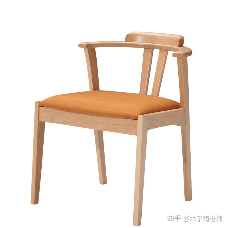 【单词积累】loose 牛津选择性必修1U1人教必修1U1 - 知乎