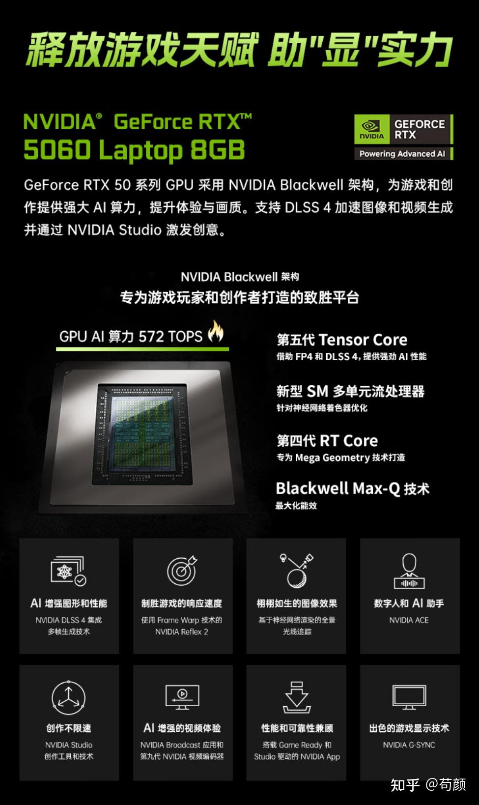 职场新人的生产力利器：七彩虹隐星 P16 Pro 618 超值之选 - 知乎