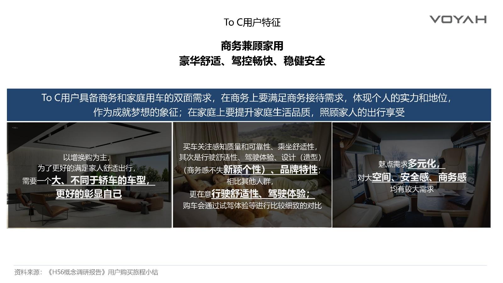 2022岚图汽车梦想家H56上市营销策略策划方案 - 知乎