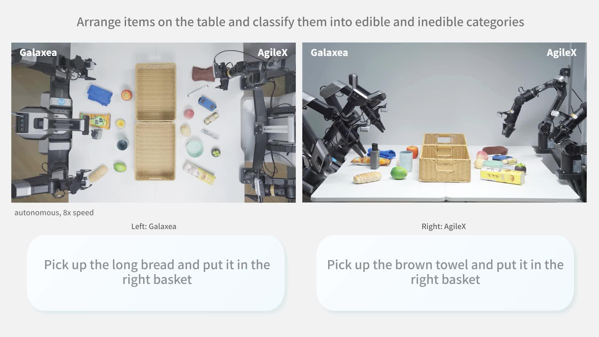 零样本「即插即用」！智源开源RoboBrain-X0，一个基座模型开动不同机器人 - 知乎