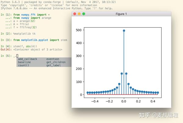快速掌握数据分析必备工具 - ipython和jupyter notebook - 知乎