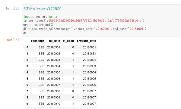 tushare分享 - 知乎